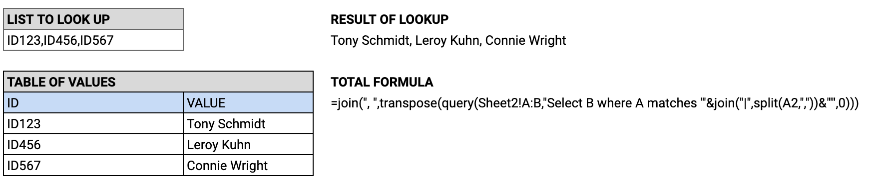 Look up a list of items and return matches in Google Sheets ...