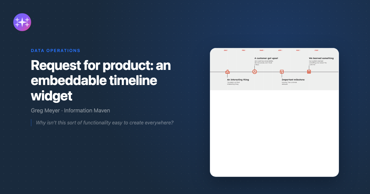 Request for product: an embeddable timeline widget - Information Maven